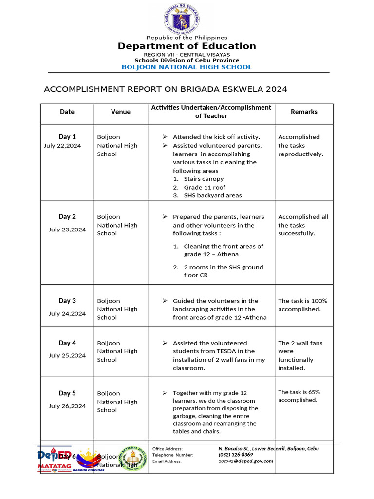 Brigada Eskwela 2024 Final | PDF | Philippines