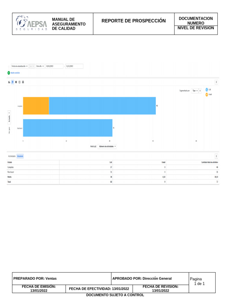 Reporte de Visitas | PDF
