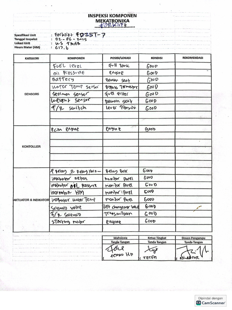 912023086 FERDIO H.P InspeksiMekatronika | PDF