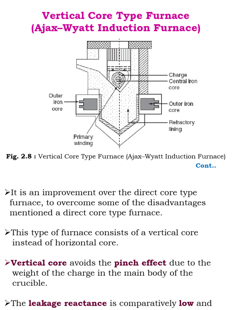 Vertical Core Type Furnace, Indirect Core Type Furnace | PDF | Welding ...