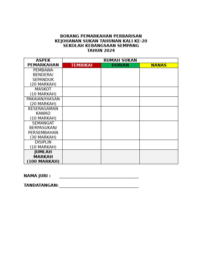 Borang Pemarkahan Perbarisan | PDF