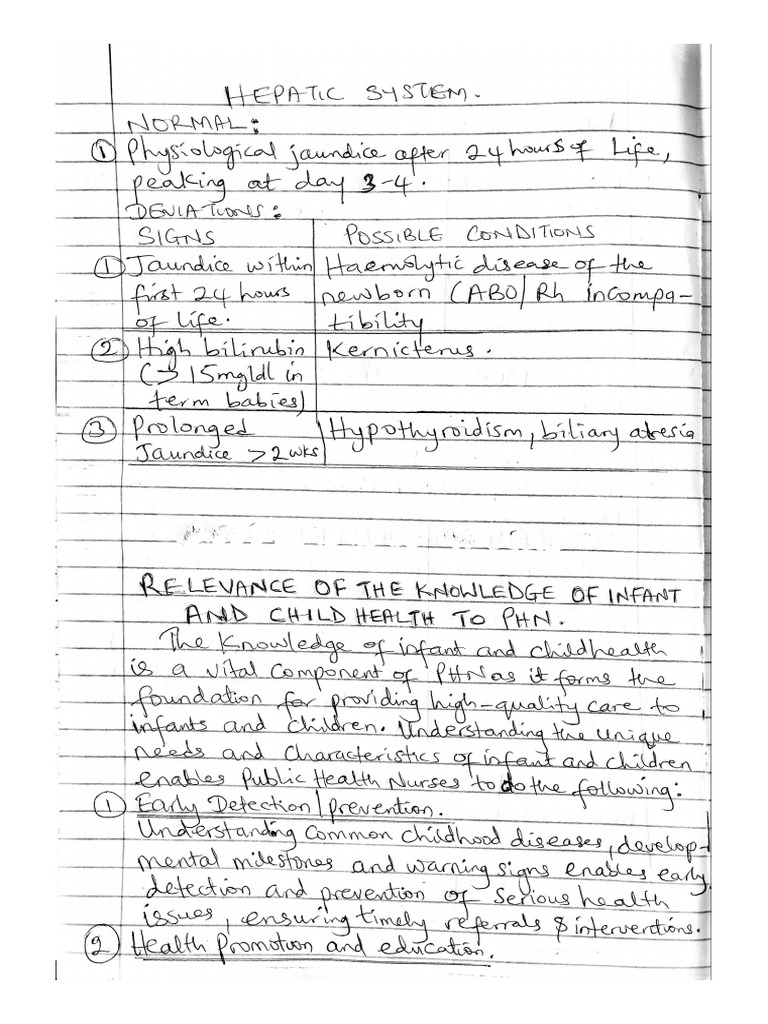 INFANT Cont. (Relevance To PHN) | PDF