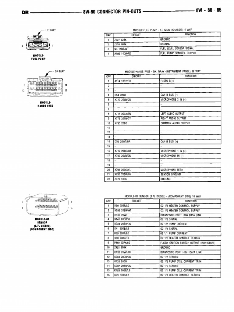 Fuel Pump Connector | PDF