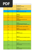 Nrd2 - Conred Norma de Reducción de Desastres No.2 | PDF | edificio