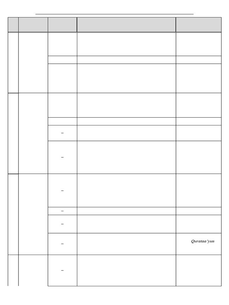 Timing Fathul Kutub 2025 | PDF