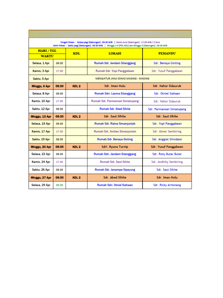 PDL April 2025 (KDL 2) - Revisi | PDF
