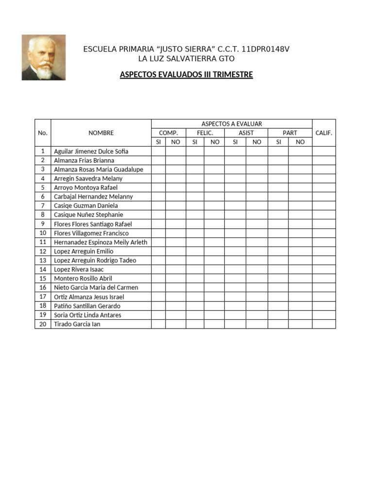 Aspectos A Evaluar | PDF