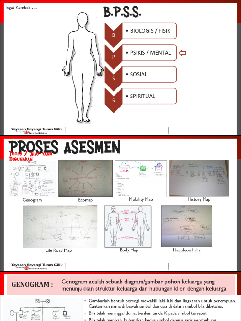 Panduan Membuat Genogram Keluarga | PDF