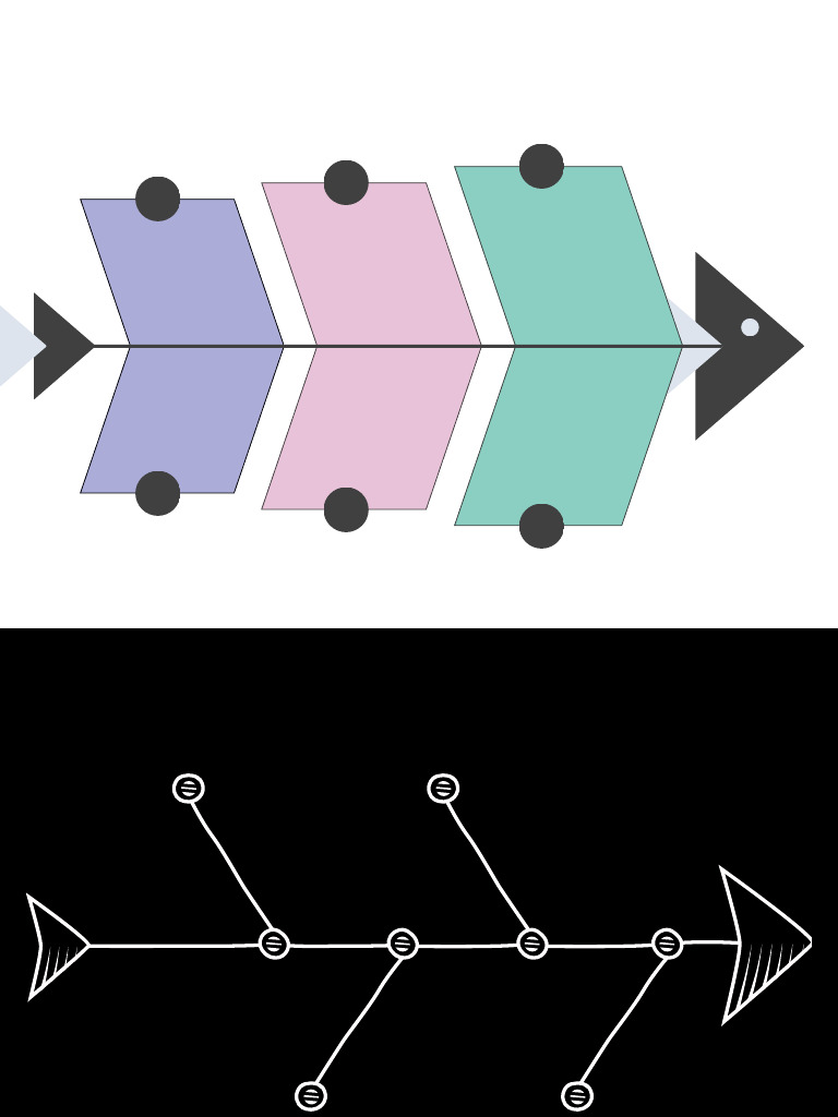 Fishbone Template | PDF