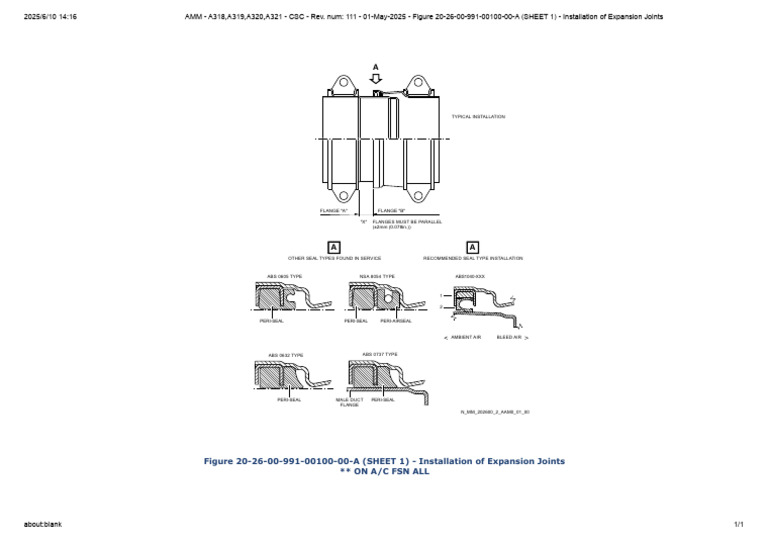 AMM - A318, A319, A320, A321 - CSC - Rev. Num - 111 - 01-May-2025 ...