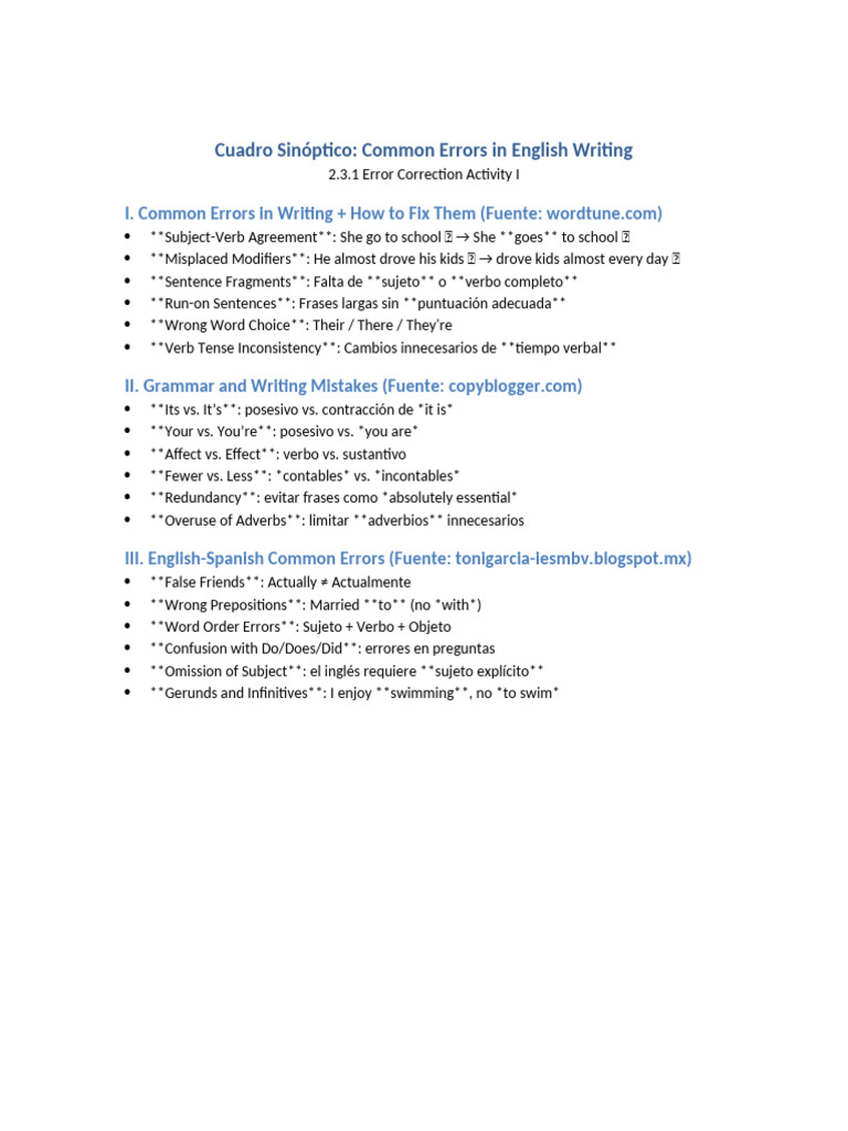 Cuadro Sinoptico Errores Comunes | PDF