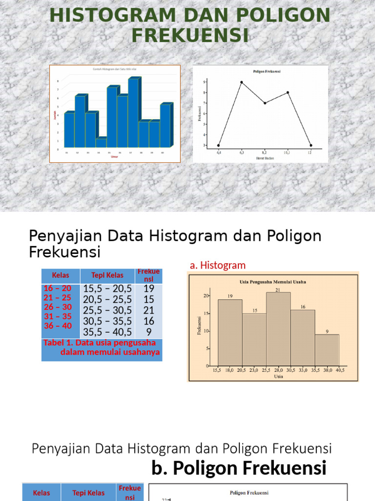 Bahan Presentasi Histogram Dan Poligon Frekuensi | PDF