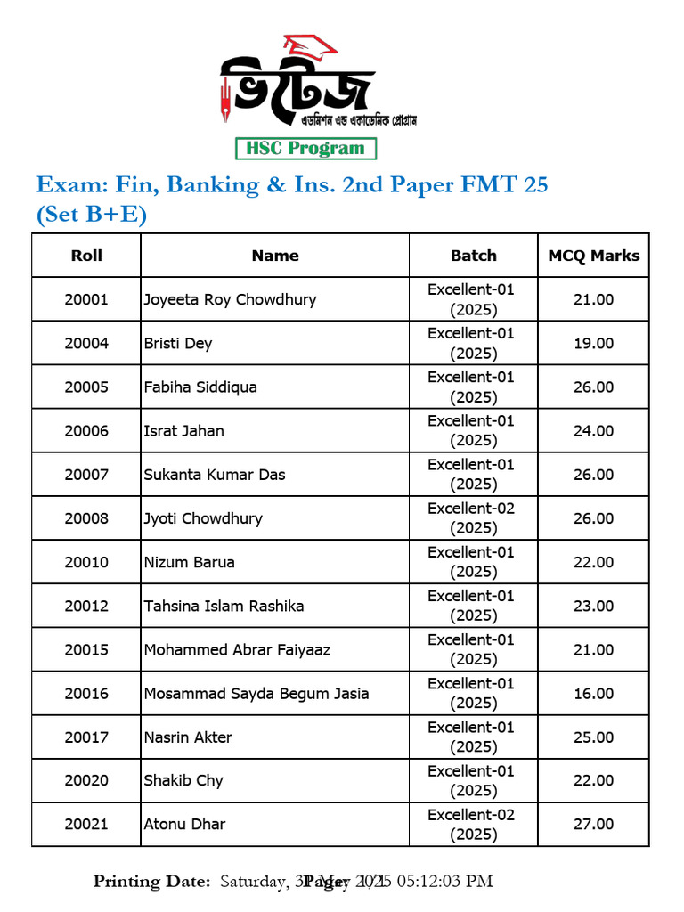 HSC Fin, Banking & Ins. 2nd Paper (Set B+E) | PDF