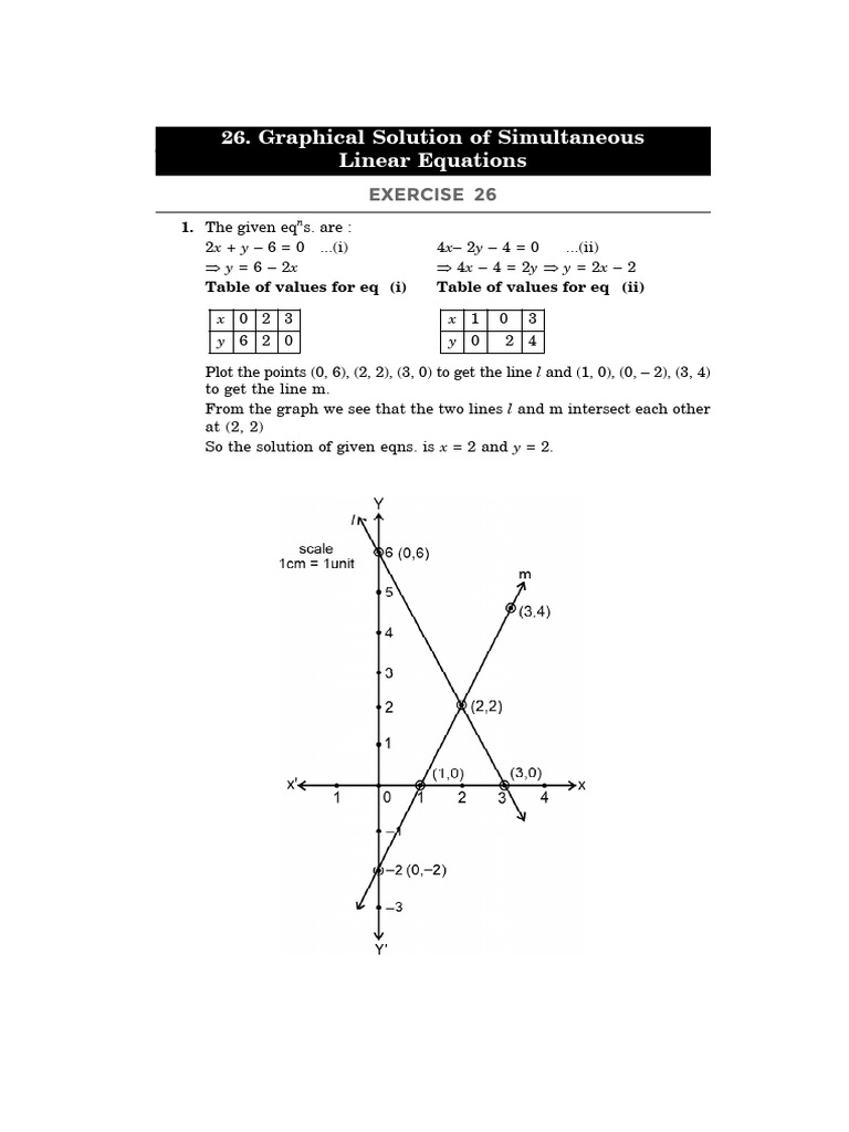 Graphical Solutions of Linear Equations | PDF | Equations ...