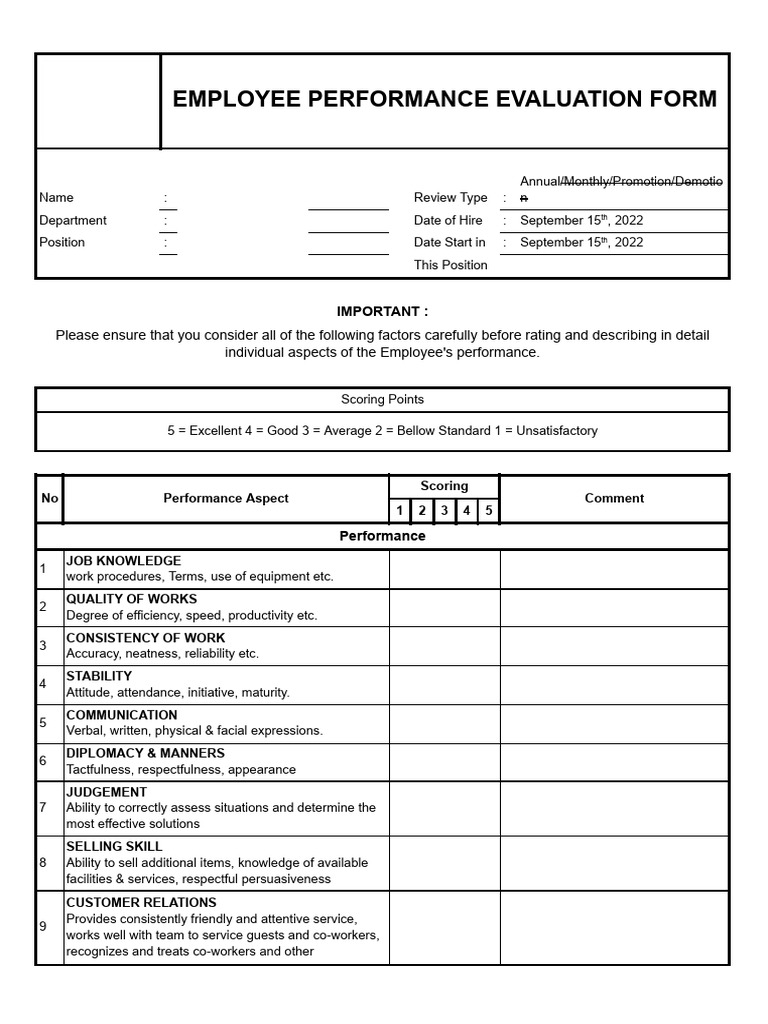Contoh Performance Evaluation Karyawan Menyeluruh | PDF | Performance ...