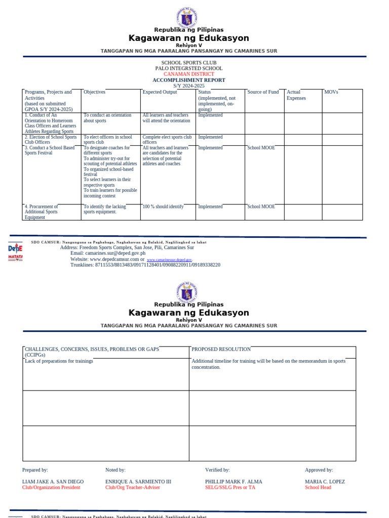 Accomplishment Report Clubs 1 | PDF