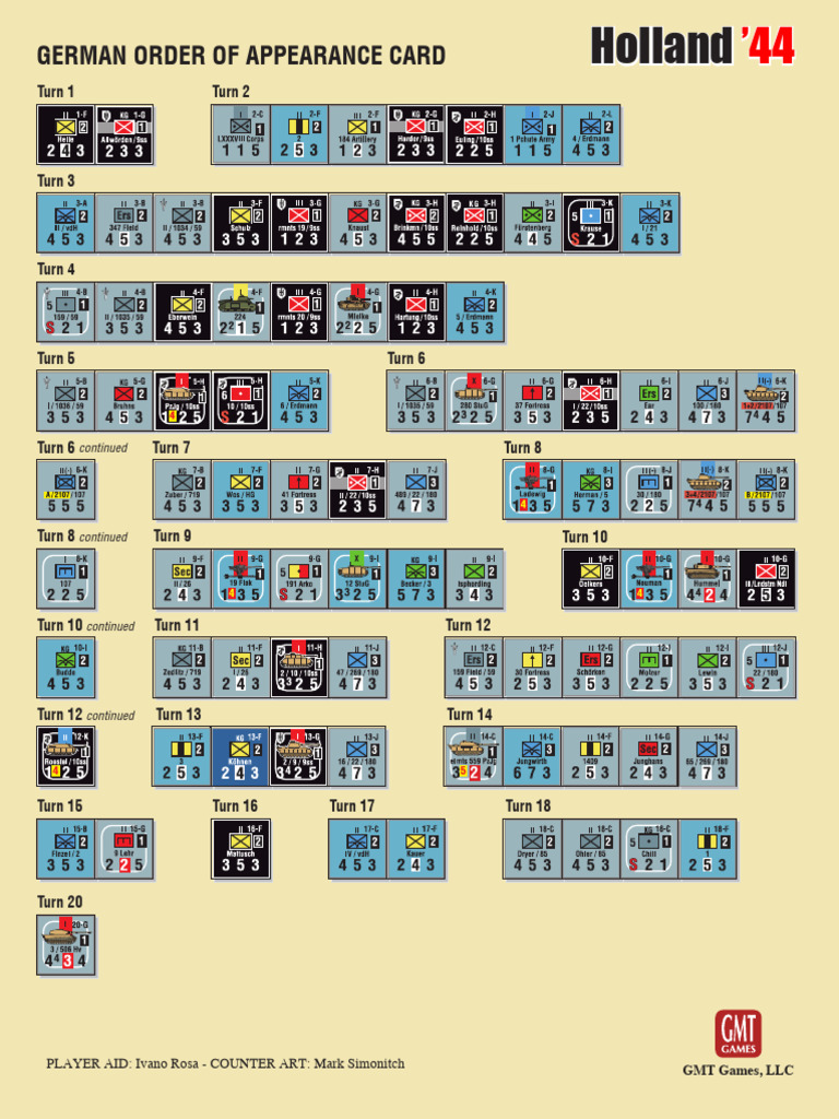 German Ob h44 | PDF