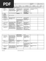 Hand Spa Tools, Supplies and Equipment | PDF