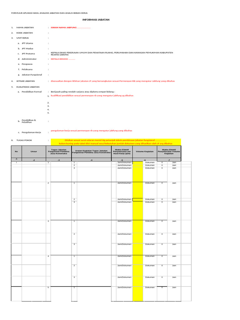 Format Kosong Anjab Abk Untuk Di Shere | PDF