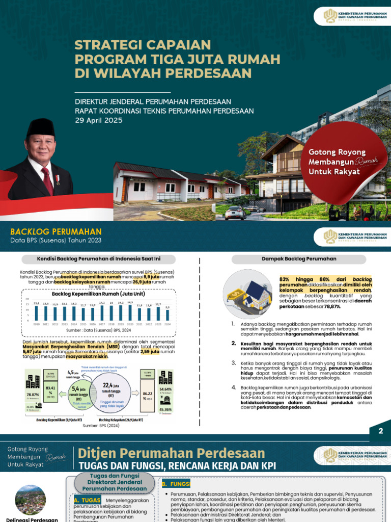 Strategi Program 3 Juta Rumah Perdesaan | PDF