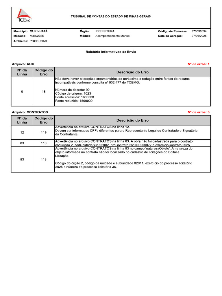 Advertencias Sicom de Maio | PDF