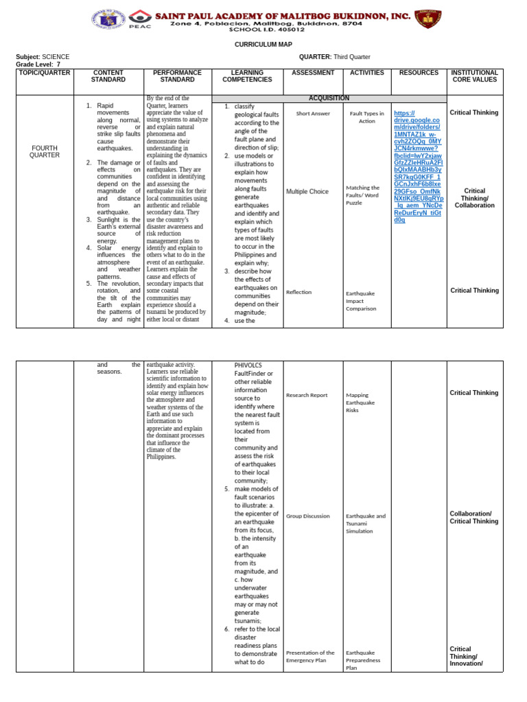 Curriculum Map - Science 7 Quarter 4 | PDF | Earthquakes | Earth