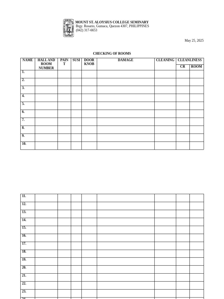 Checking of Rooms | PDF