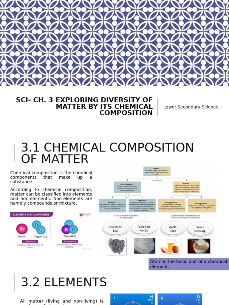Chemical Composition of Matter Explained | PDF | Chemical Compounds ...