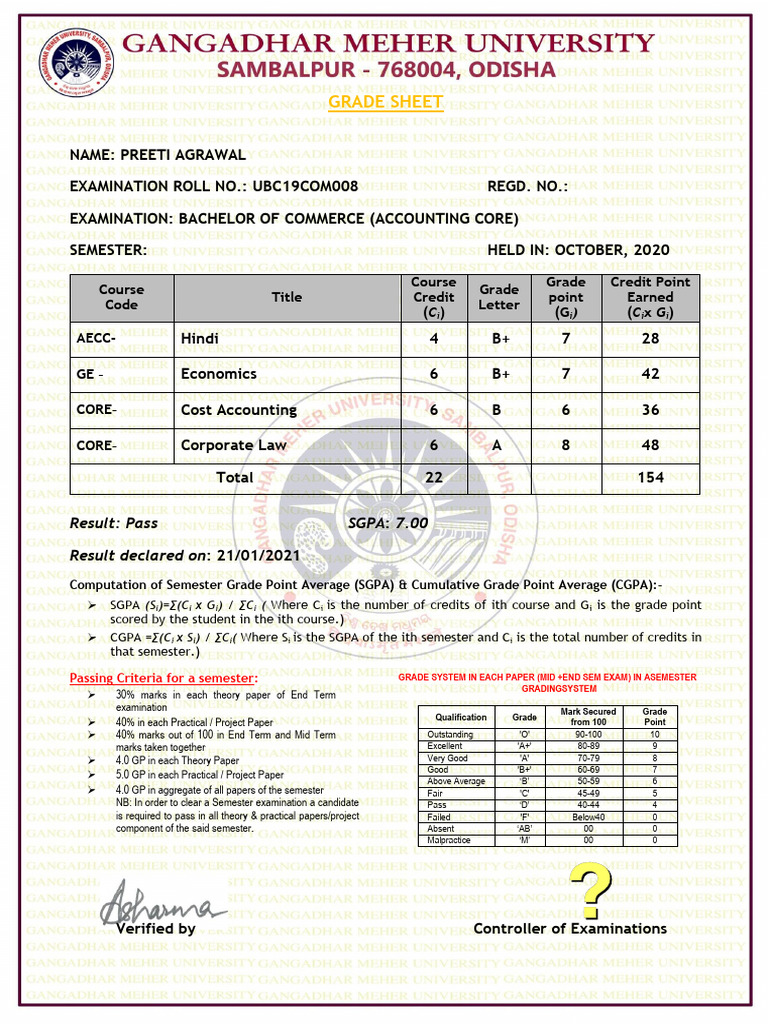 Marksheet SEMESTER-II UG-485 Signed | PDF | Educational Stages | Qualifications