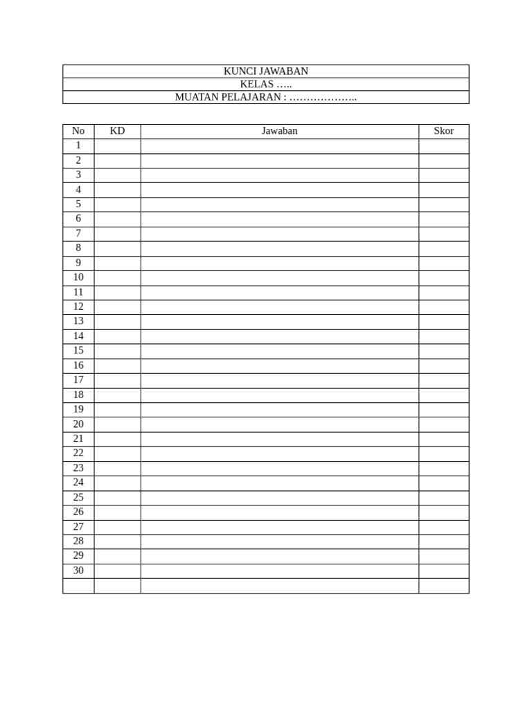 Template Kunci Jawaban | PDF