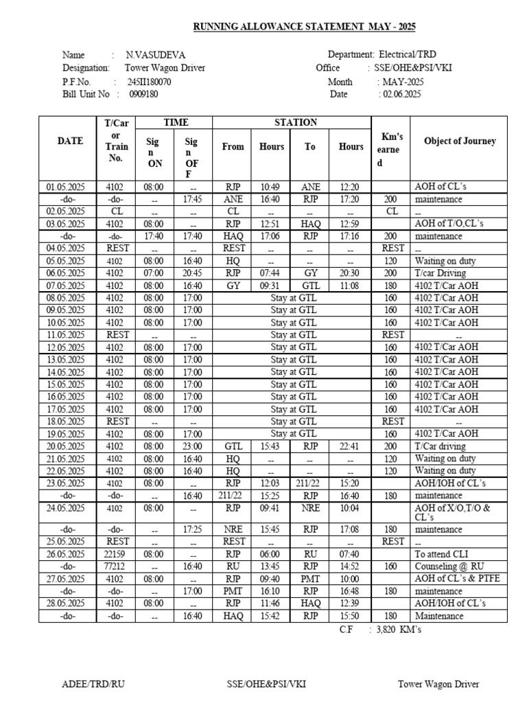 Vasu Running Statement 1 | PDF