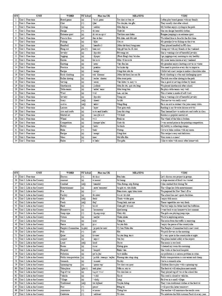 In L P 8 - T V NG ILearn Smart World | PDF | Planets