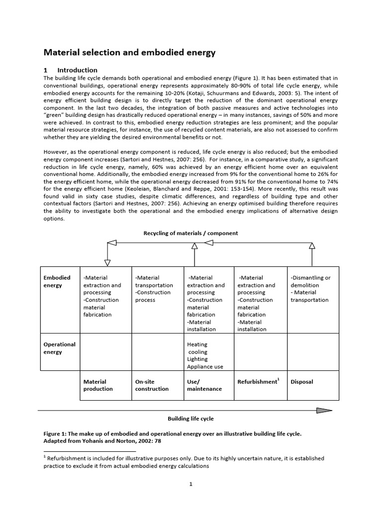 Embodied Energy in Material Selection | PDF | Life Cycle Assessment ...