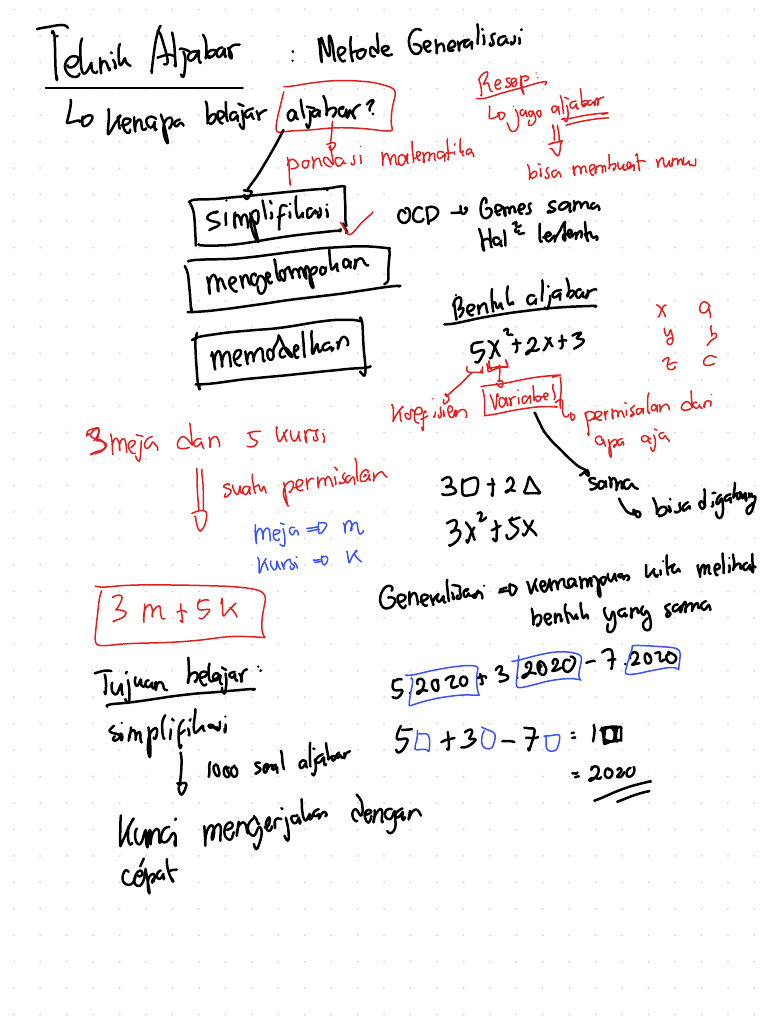 (F2) Teknik Aljabar I - Generalisasi Dan Simplifikasi | PDF
