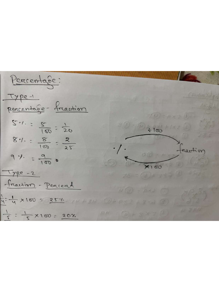 Percentage To Fraction | PDF