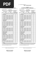 Per Diem Request Form Template | PDF