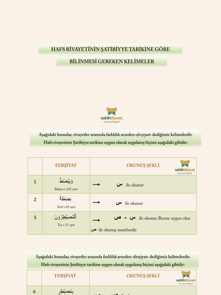 Hafsa Ait Ozel Kelimeler | PDF