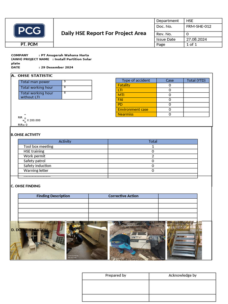 Daily HSE Report For Contractor PT AWH 29 Desember 2024 | PDF