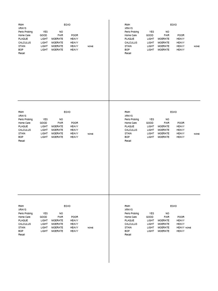 Hygiene Notes - Sheet1 | PDF