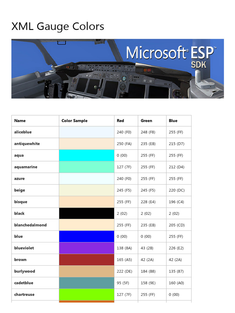 Microsoft ESP - XML Gauge Colors | PDF | Visual Perception | Chess Theory