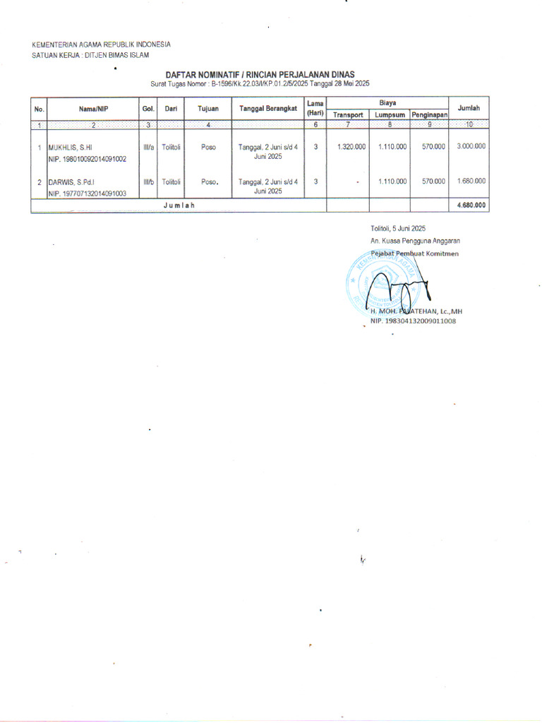 Dok PDF Lainnya1749513717932882 | PDF