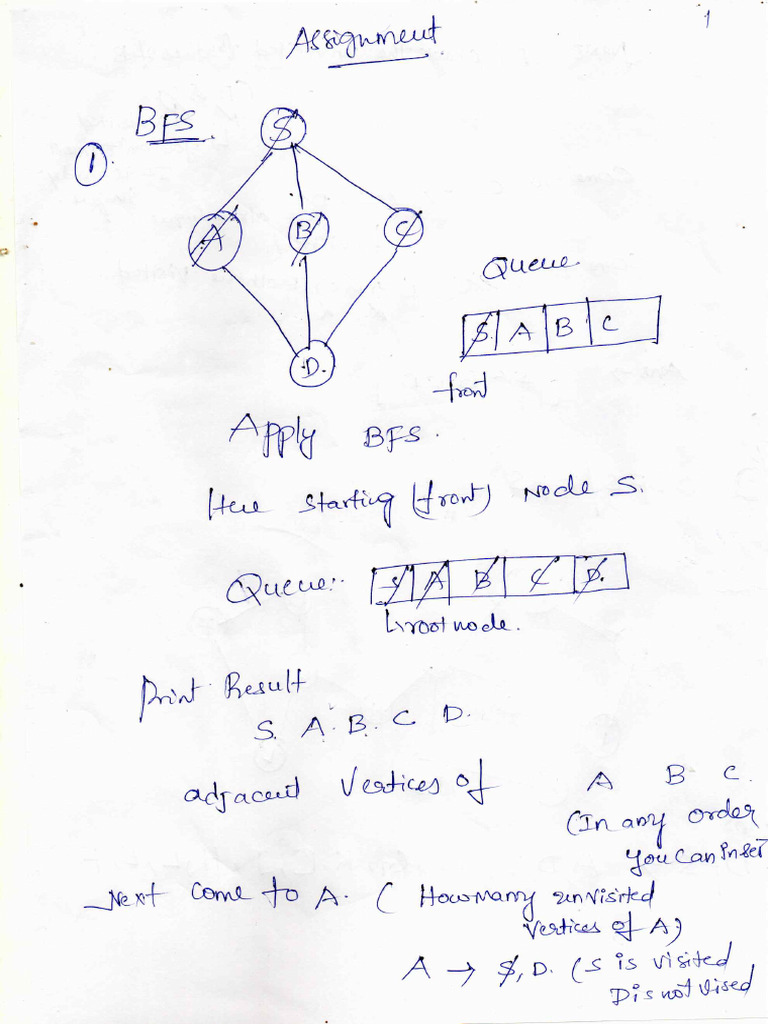 Solutions BFS and DFS | PDF