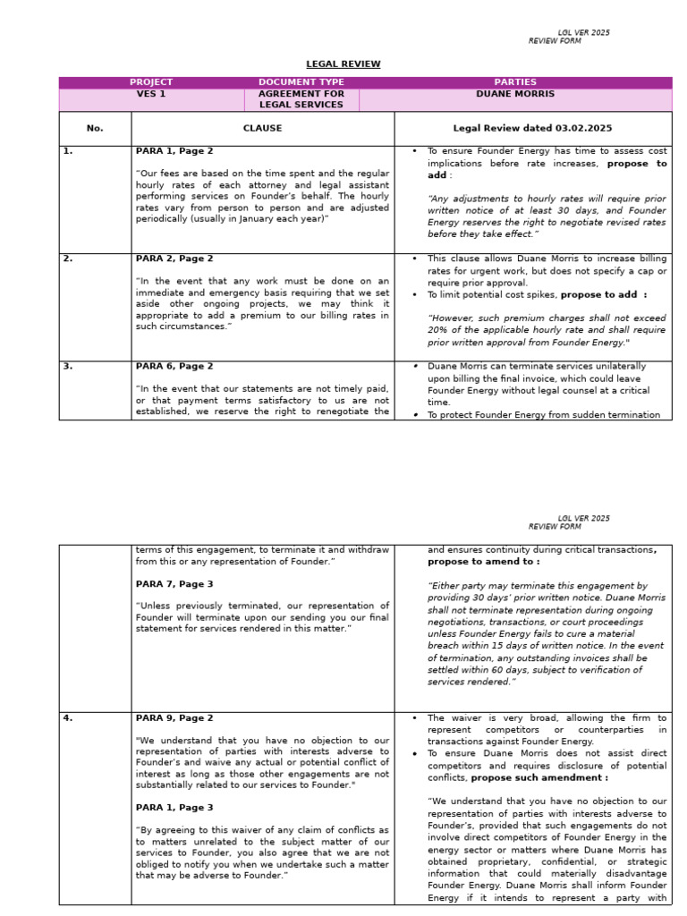 Legal Review Amendments for Founder Energy | PDF | Private Law ...