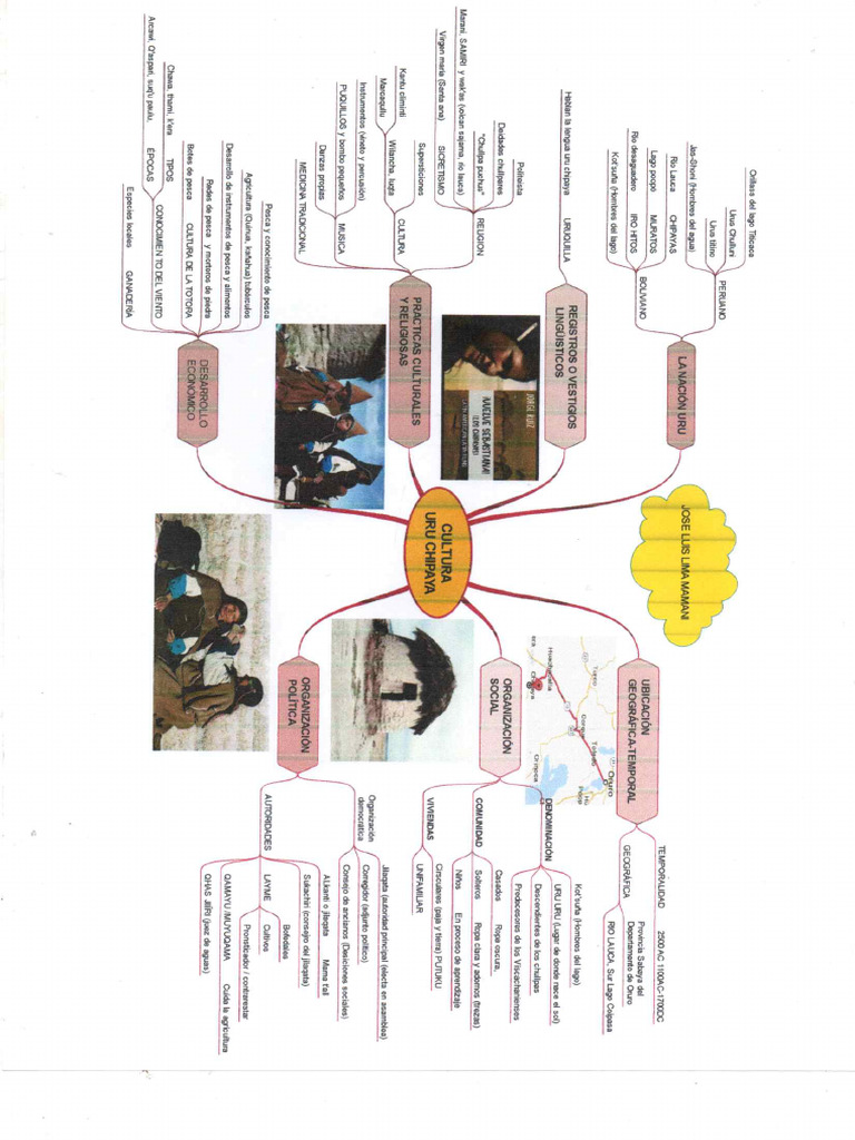 5 Cultura Uru Chipaya | PDF