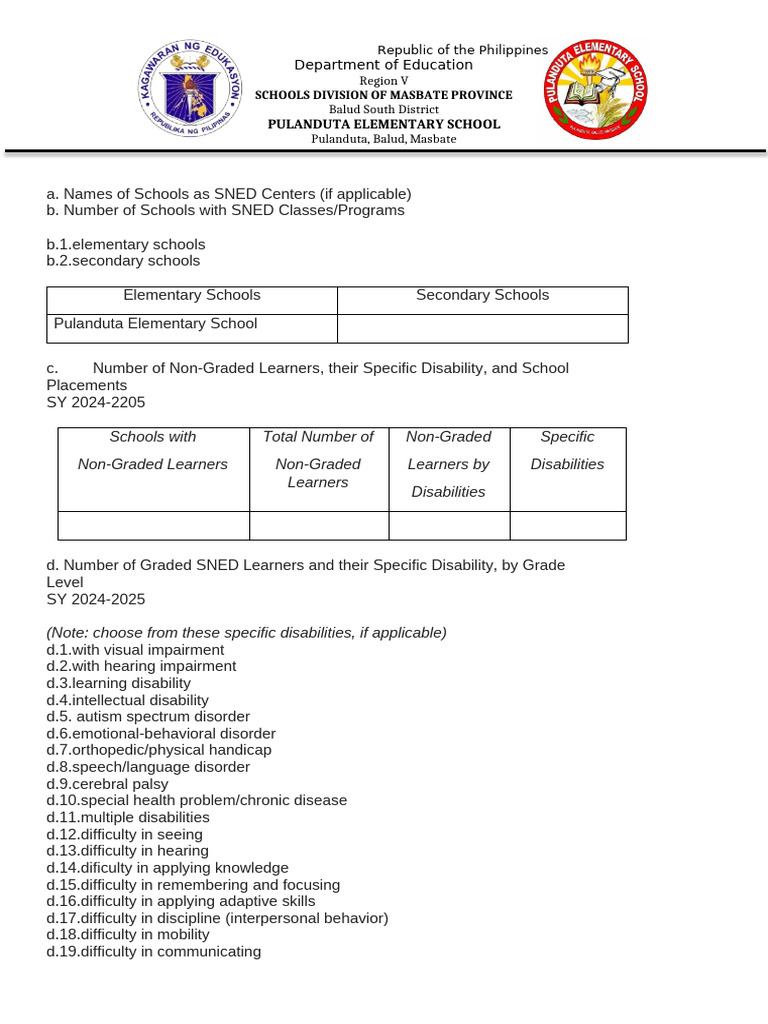 SNED Learner Statistics for Pulanduta School | PDF | Disability | Human ...