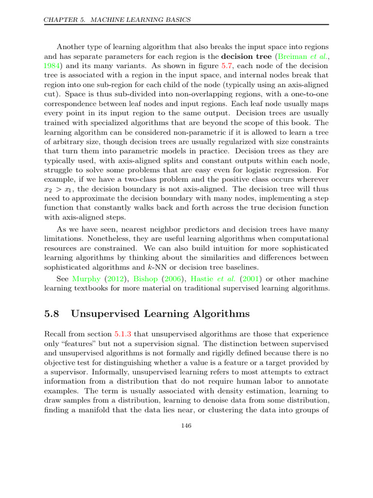 Ian Goodfellow, Yoshua Bengio, Aaron Courville - Deep Learning (2017, MIT) | PDF | Principal ...