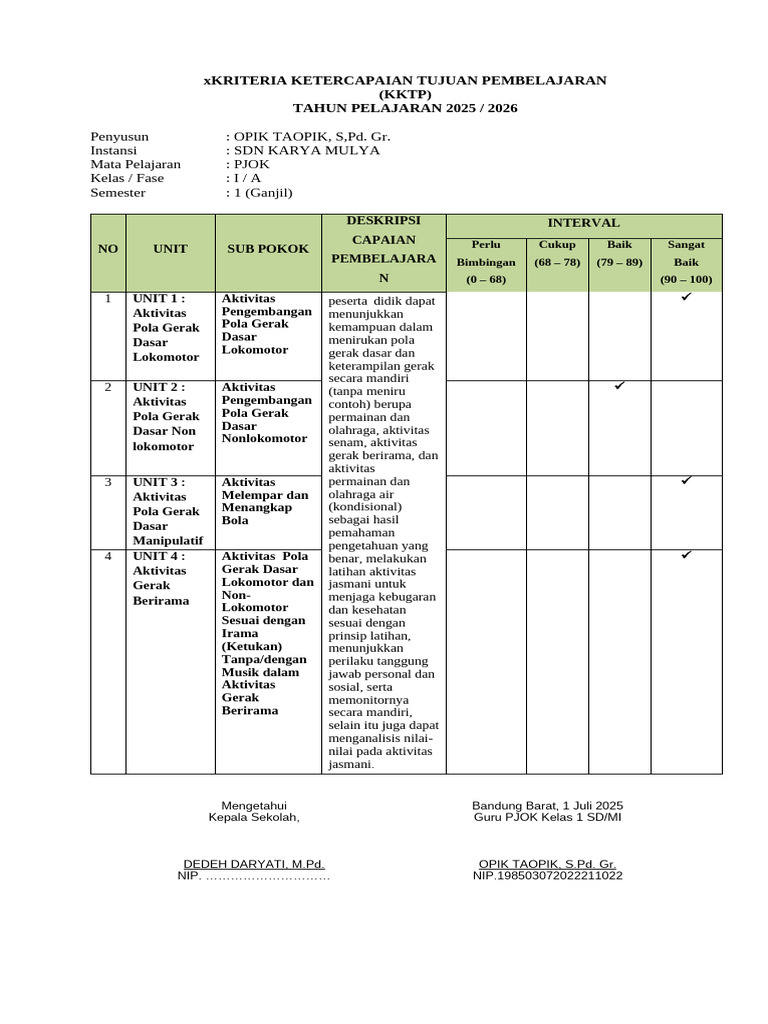 KKTP Pjok Kelas 1 Sem 1 | PDF