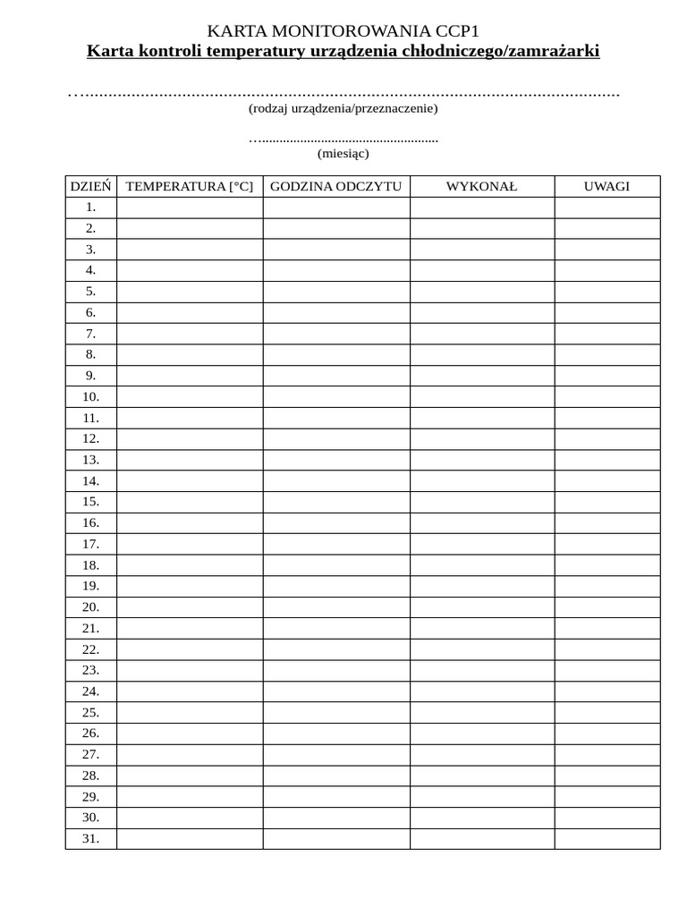 Karta Monitorowania Ccp1 | PDF