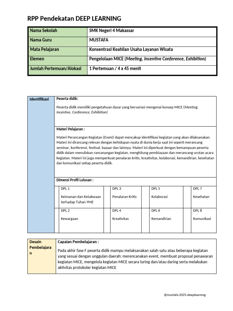 RPP Deep Learning untuk Pengelolaan MICE | PDF
