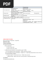 ACCA Taxation Cheat Sheet Overview | PDF | Taxes | Value Added Tax